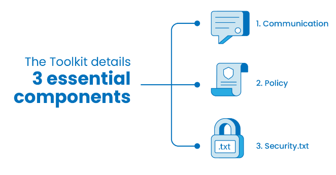 Uk Government Releases Toolkit To Easily Disclose Vulnerabilities 9970